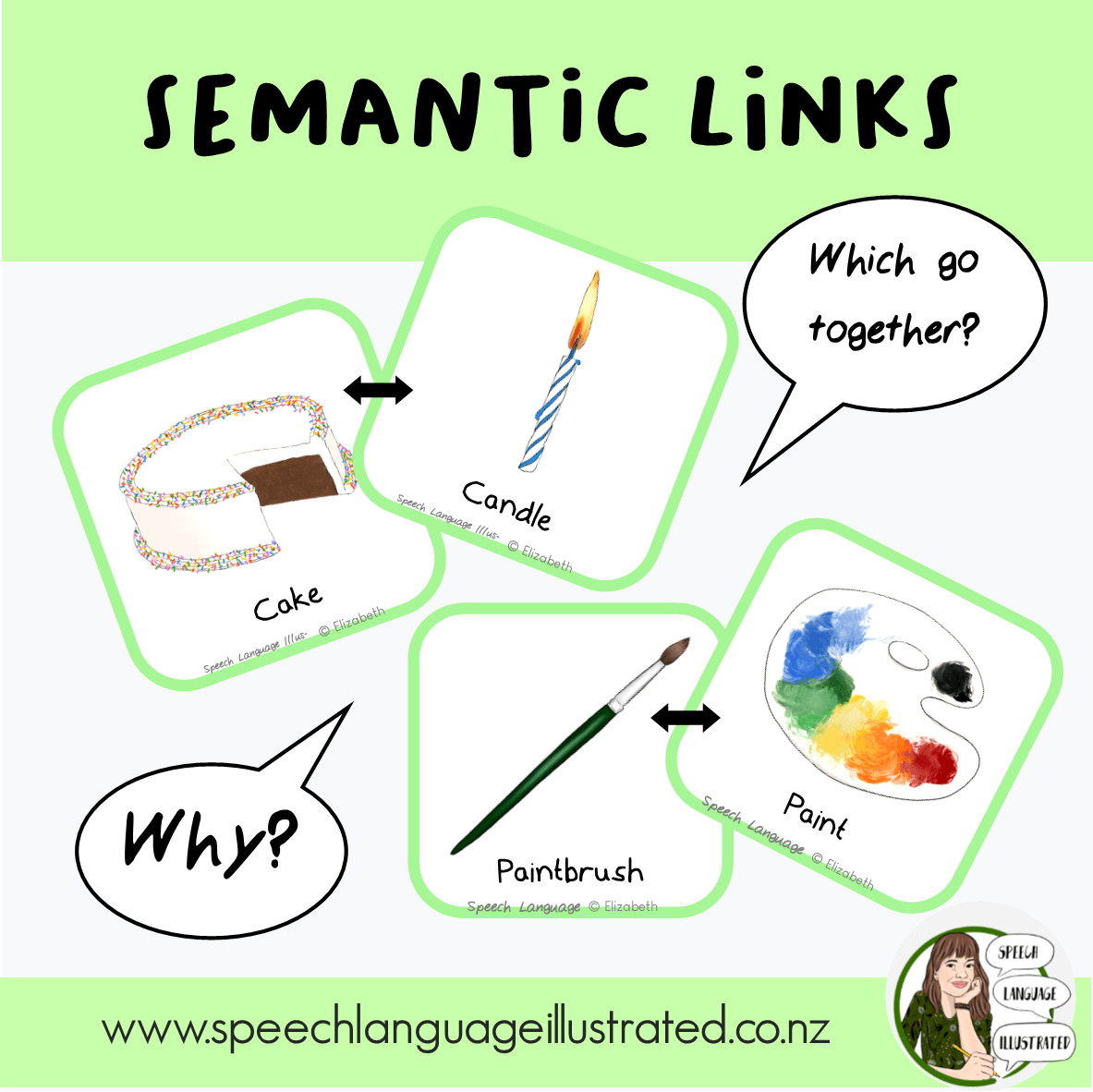 Semantic Links - Speech Language Illustrated